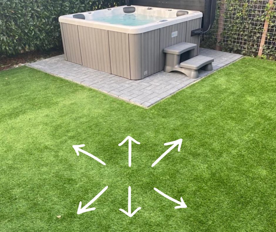 Non-direction: de evolutie van kunstgras | Kunstgras Direct